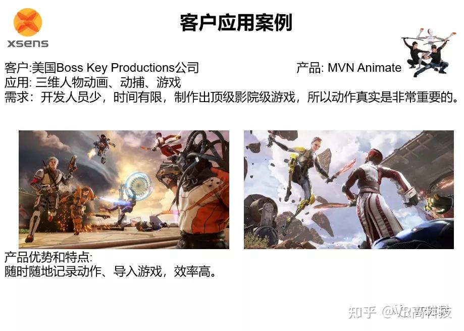 Xsens MVN Animate Pro动捕应用案例 - 知乎