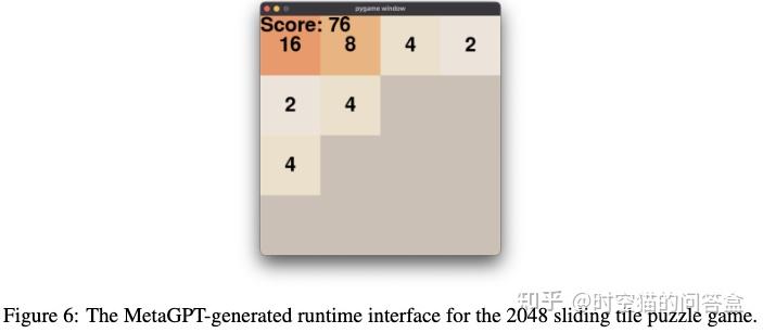 重温MetaGPT论文：结合元编程解决复杂多智能体协作问题 - 知乎