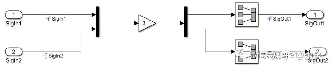 simulink中如何使用signal conversion/signal copy - 知乎