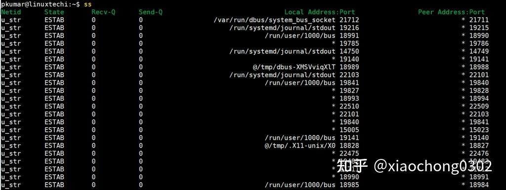 通过14个例子掌握 ss 命令监控 socket 网络连接 - 知乎