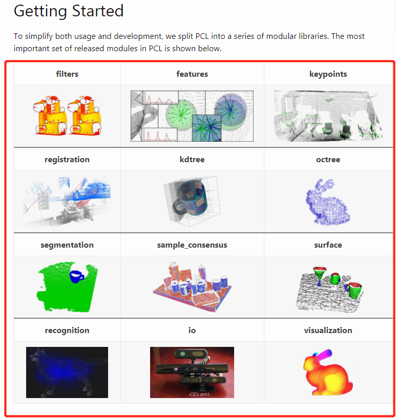 PCL(Point Cloud Library)学习指南&资料推荐（2025版） - 知乎