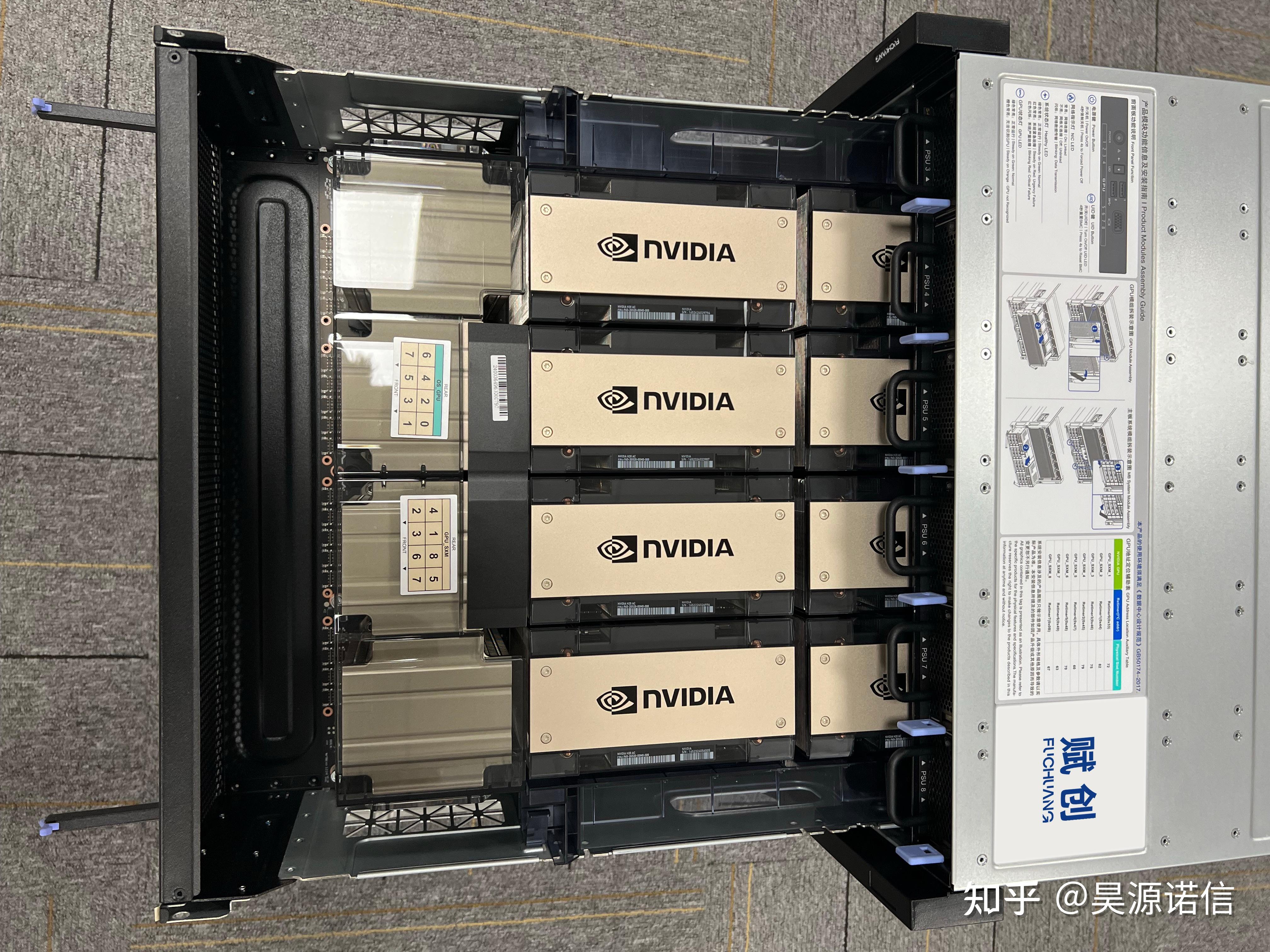 芯片观察｜H20、MI308恢复对华供应，AI算力格局正悄然松动？ - 知乎