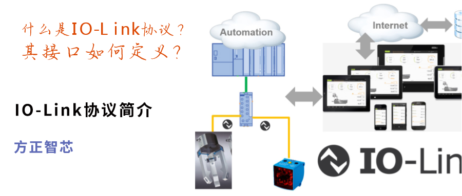 什么是IO-Link协议？其接口如何定义？ - 知乎
