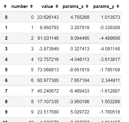 optuna教程（5）— optuna-dashboard可视化 - 知乎