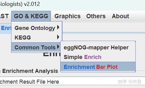 Tbtools-KEGG分析 - 知乎