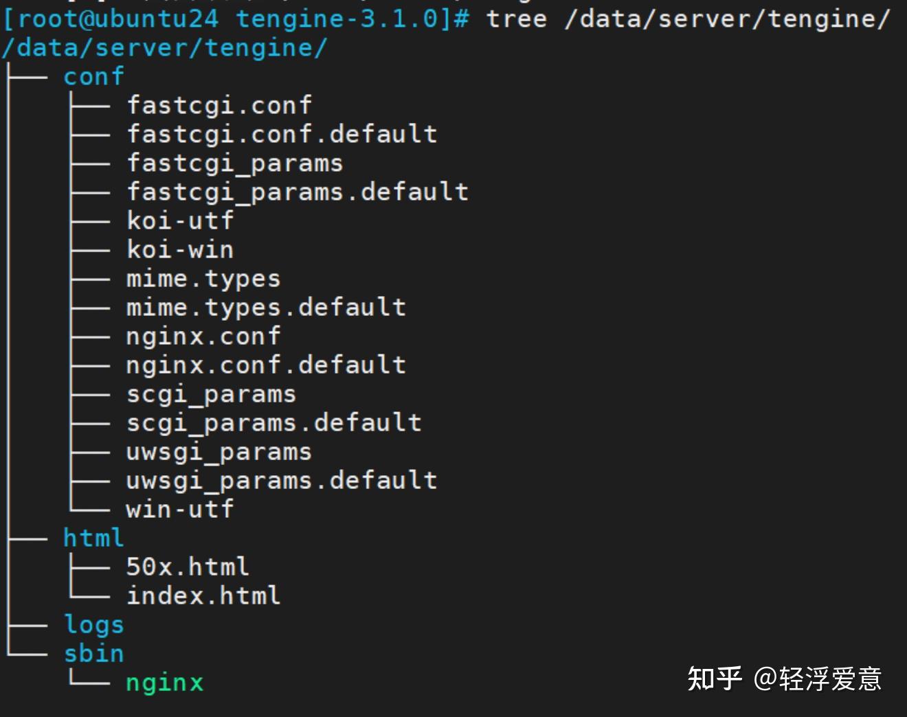 nginx二次开发版 - 知乎