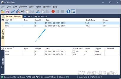 虹科教您 | 在Windows环境下安装虹科PCAN View及通讯测试指南 - 知乎
