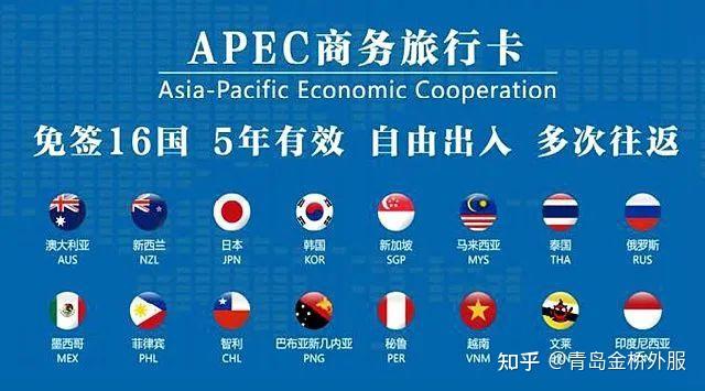 APEC商务旅行卡，5年内免签自由出入全球16个国家 - 知乎