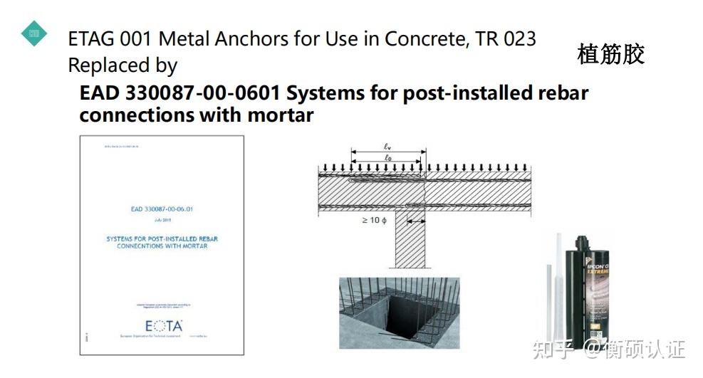 ETA认证是什么？ - 知乎
