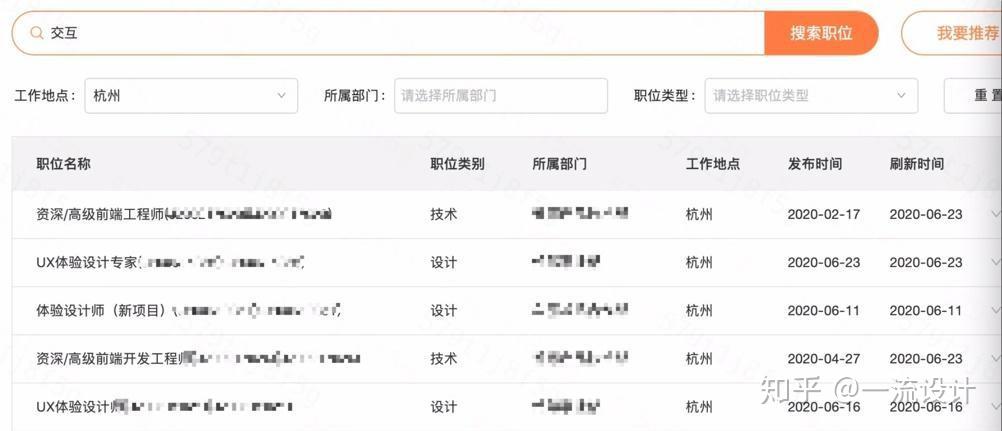 产品设计师需要做些什么？实战来一一告诉你 - 知乎