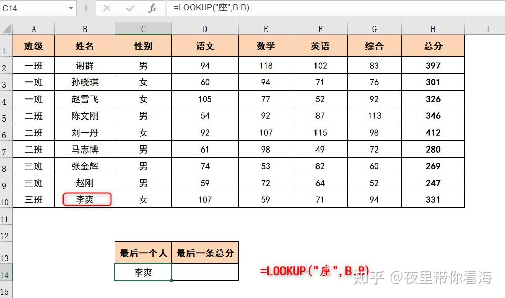 “LOOKUP”函数基本用法 - 知乎