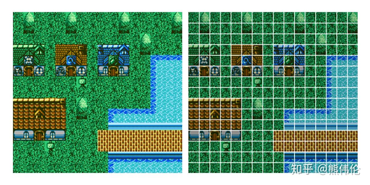 2D Pixel Perfect：使用 Unity 开发复古 8-bit 游戏 - 知乎