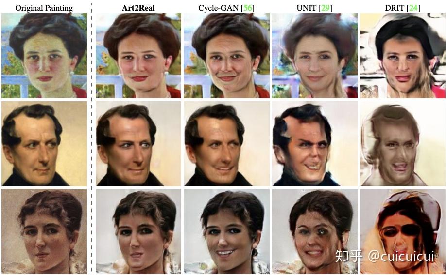 生成对抗网络系列——CVPR2019中的图像转化GAN - 知乎