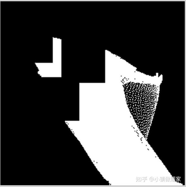 动手实现halcon的class_2dim_unsup 算法 - 知乎