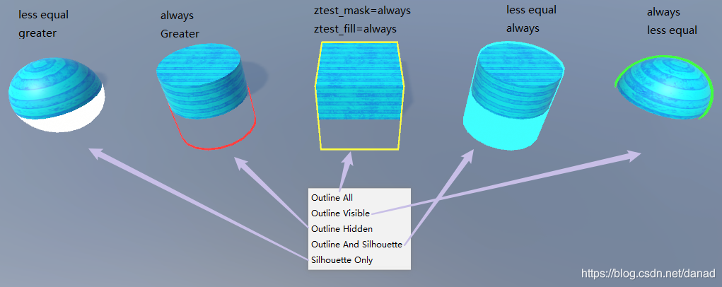 LWRP/URP/HDRP中的多Pass shader，以描边效果为例 - 知乎