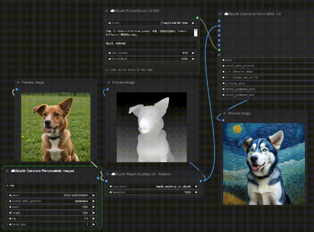 双Buff加持！无GPU畅玩ControlNet Union，一个模型搞定10+图像控制 - 知乎
