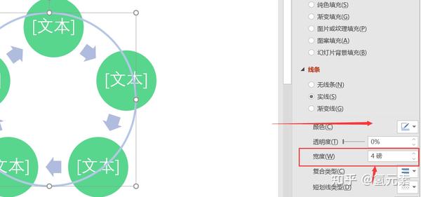 SmartArt工具的使用方法和技巧——PPT小技巧 - 知乎