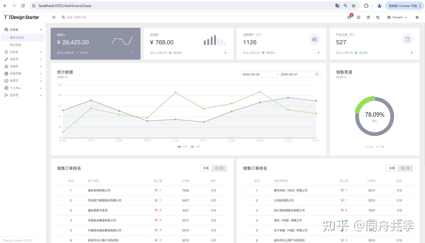 14、VUE：TDesign（1）Vue3 桌面端 - 知乎
