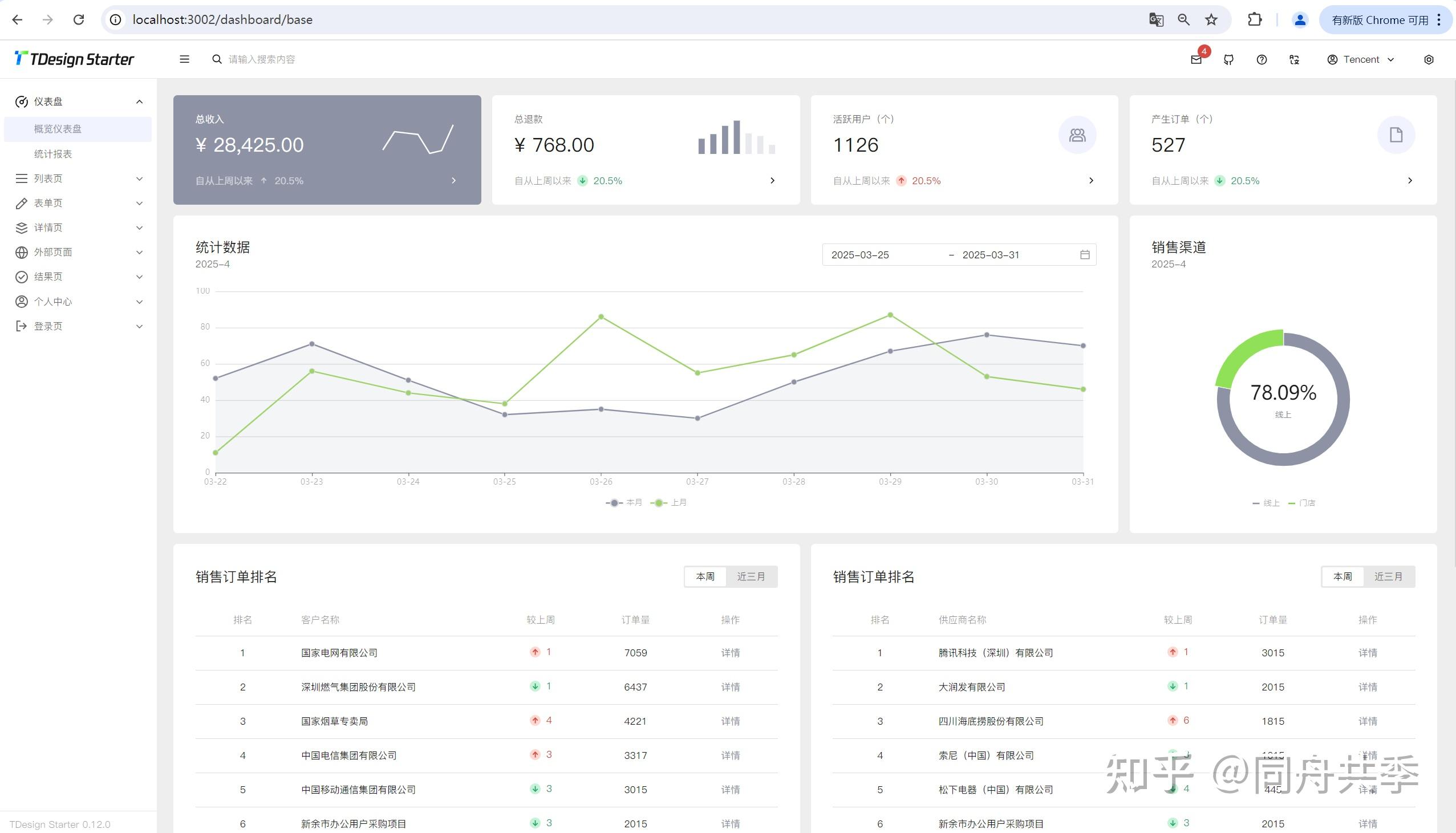 14、VUE：TDesign（1）Vue3 桌面端 - 知乎