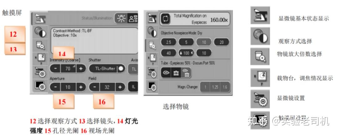 手把手教学——Leica DM6B正置双目生物显微镜操作步骤 - 知乎