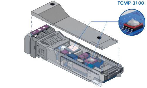 【ELAPLUS】光模块热管理难题升级？看TCMP 3100如何“芯”级散热！ - 知乎