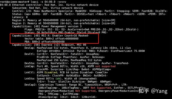PCIE MSI-X 中断之MSI-X Table访问 - 知乎