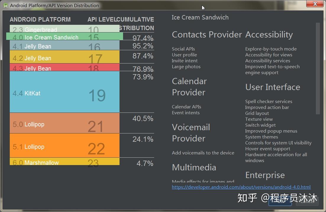 Android-Studio-教程：入门开发第一个程序 - 知乎