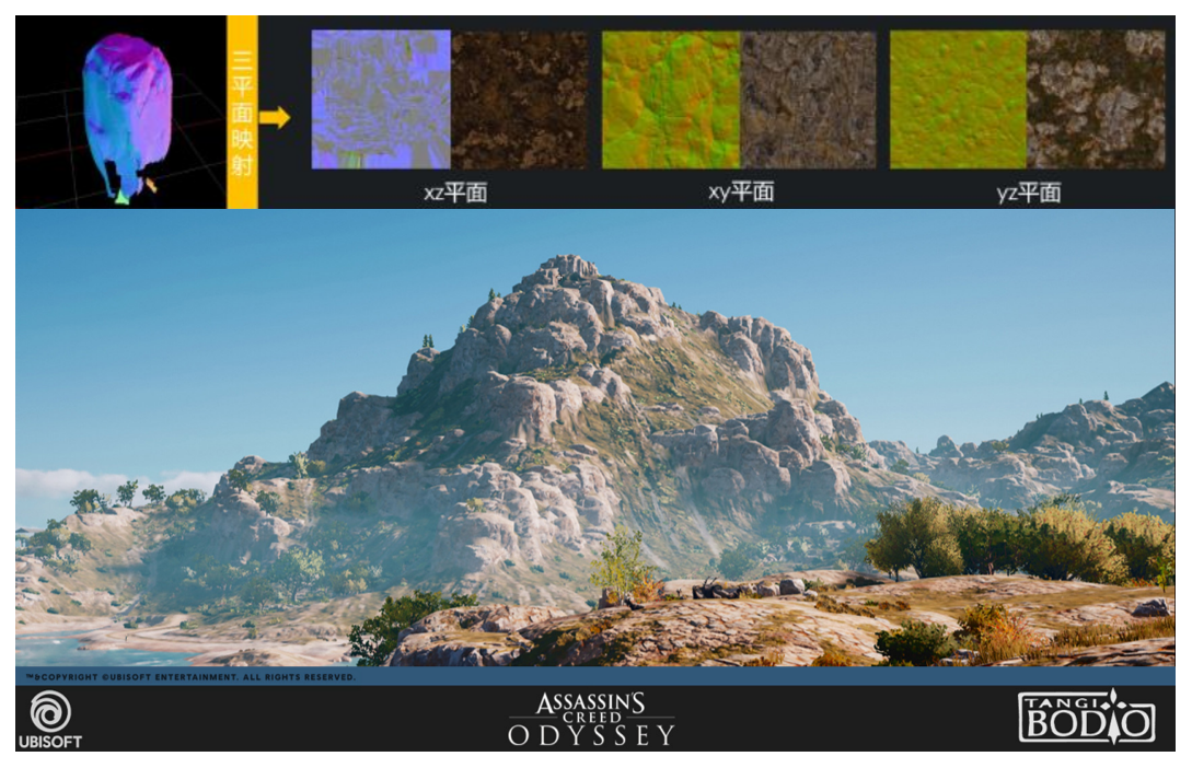 houdini cliff，悬崖生成 - 知乎