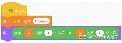202411 蓝桥杯青少组 STEMA考试 Scratch真题 - 知乎