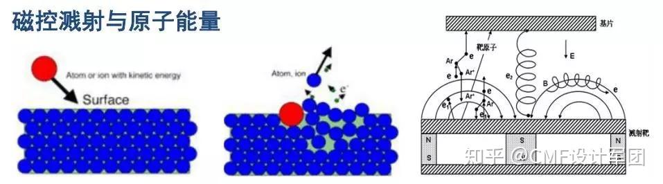 CMF-F 大盘点！华为|小米|OV|三星等16款渐变色手机工艺汇总 - 知乎