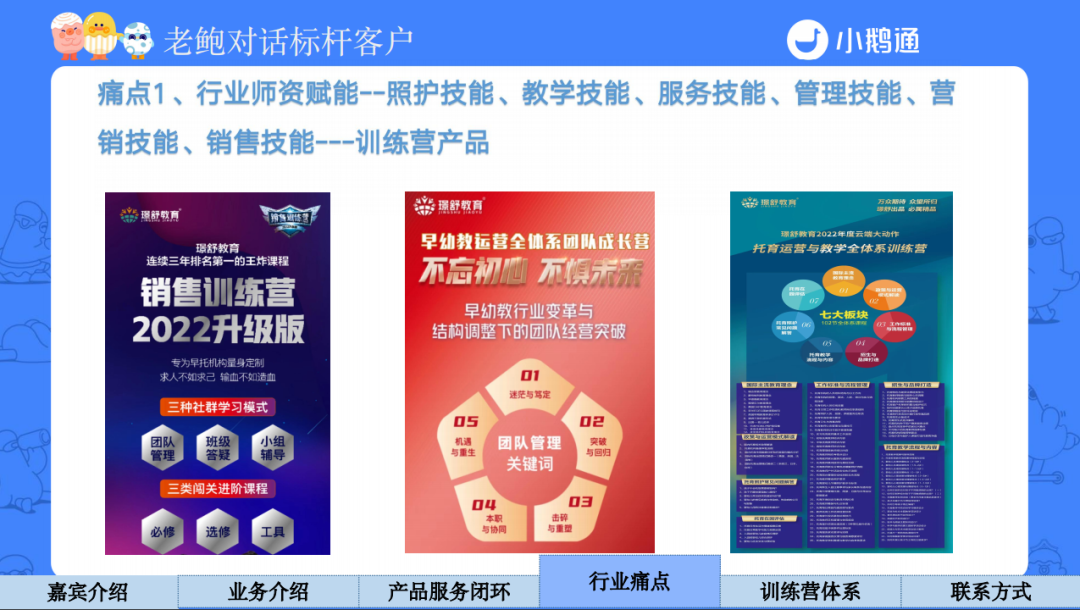 直播干货 璟舒教育：早幼教培训行业如何精细化打造一站式云端学习平台（内附导图） 知乎 