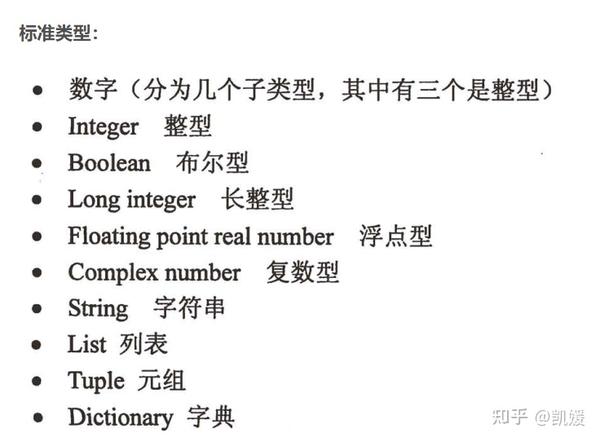 Python入门最完整的基础知识大全【纯干货，建议收藏】 知乎 7337
