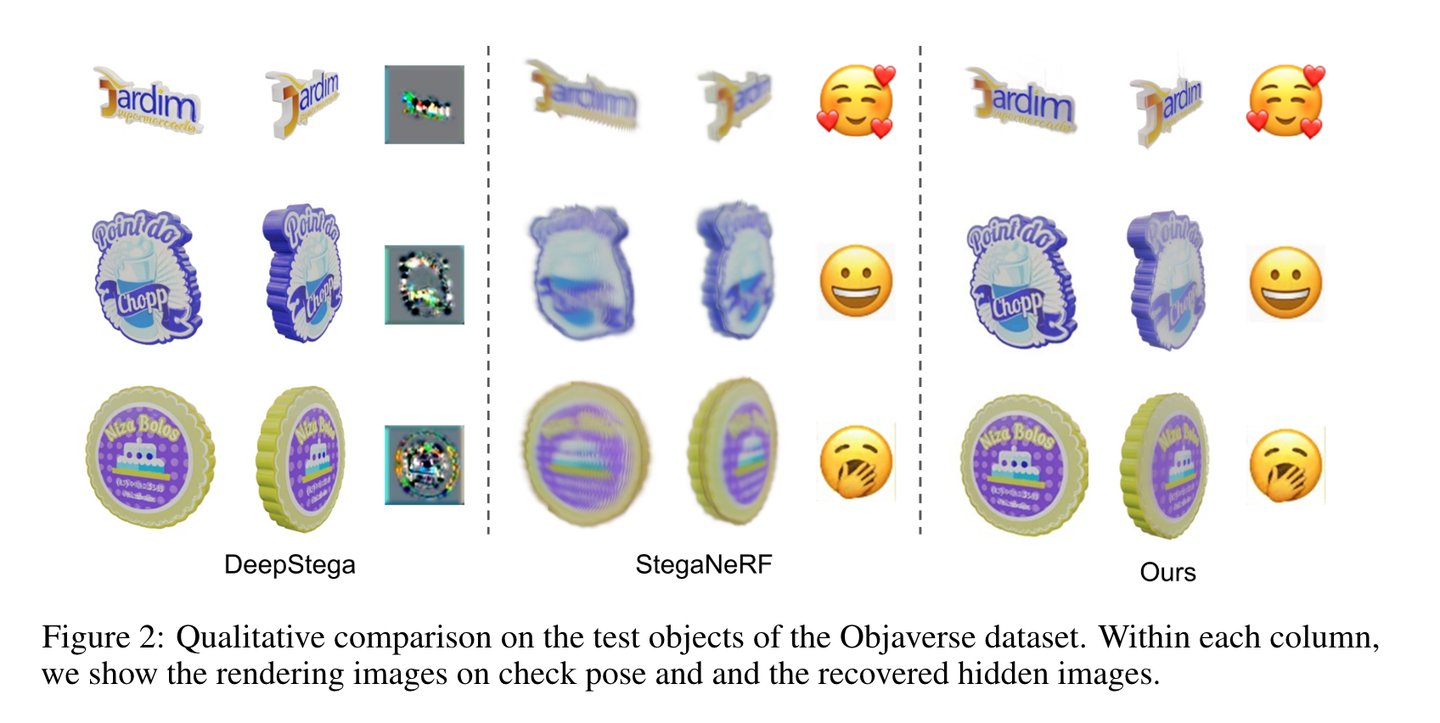 NeRF/3DGS&Beyond0704（TrAME，GaussianStego ，VEGS，AutoSplat，Free-SurGS，EVA，RTGS，MomentsNeRF ...