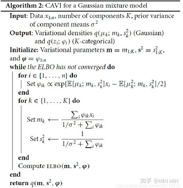 变分推断（Variational Inference）入门学习笔记-GMM模型 - 知乎