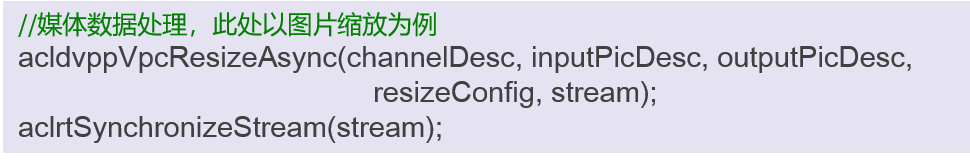 一文带你认识AscendCL - 知乎