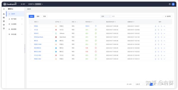 多云管理平台CloudExplorer Lite，开源了！ - 知乎