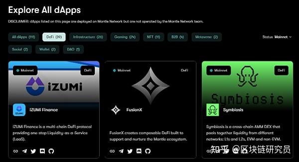 模块化Rollup Mantle现状和交互指南 - 知乎