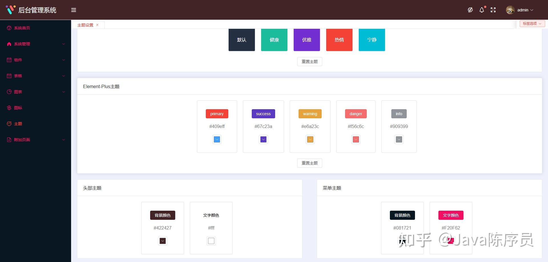 19K+ Star！一款基于 Vue3 实现的后台管理系统！ - 知乎