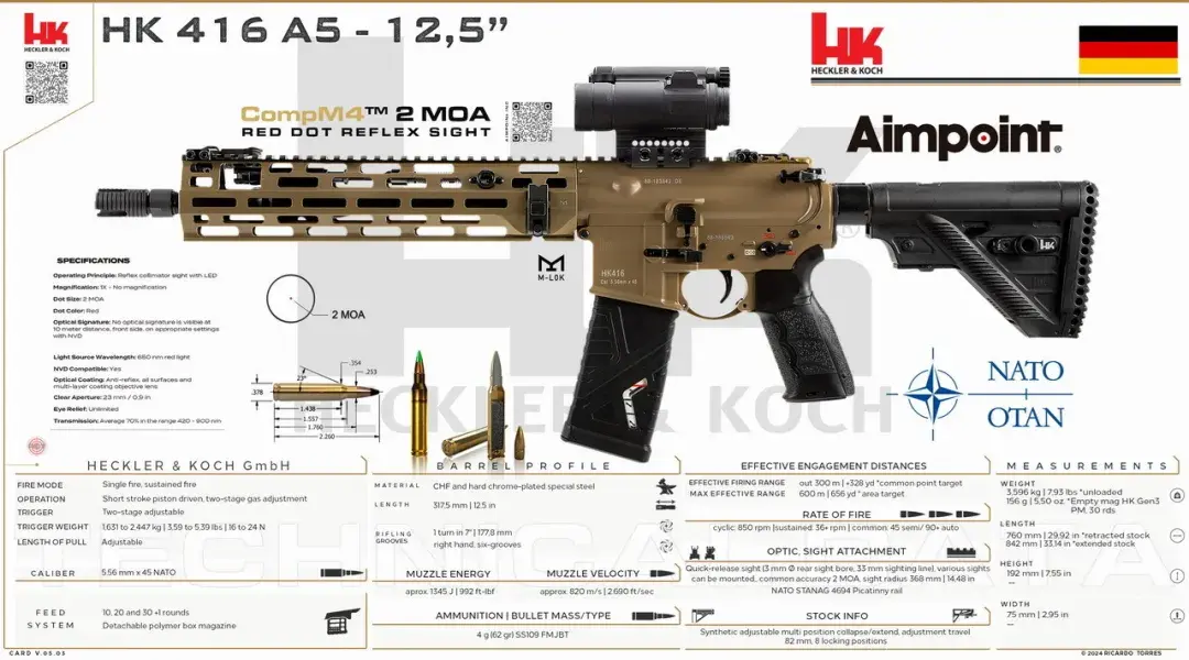 欢迎来到HK的世界 - 知乎