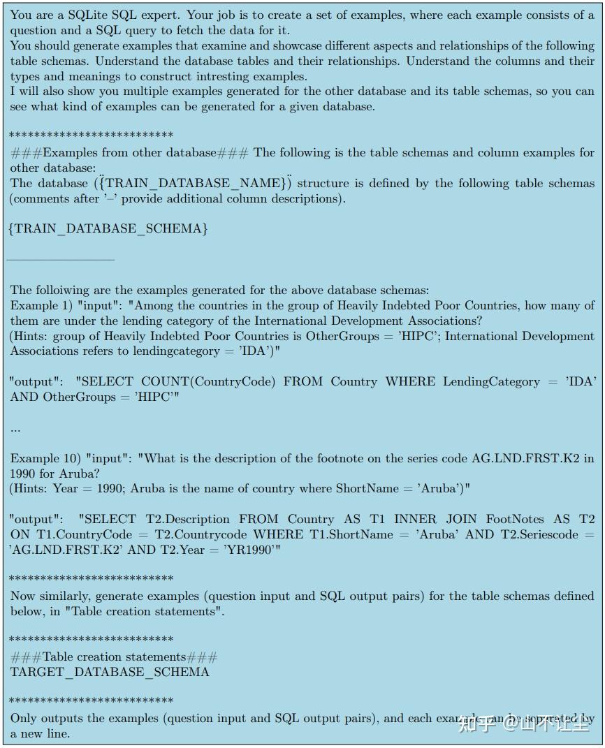 [论文速读] CHASE-SQL：基于多路推理和偏好优化候选项策略的 Text-to-SQL - 知乎