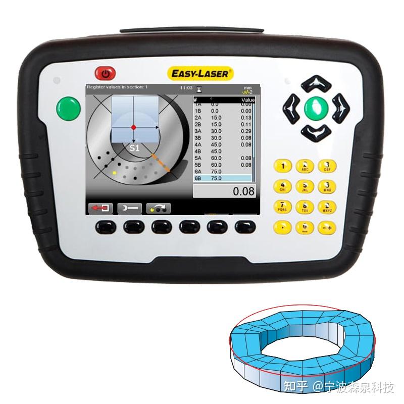 Easylaser 激光测平仪 E910/E915/E920 - 知乎