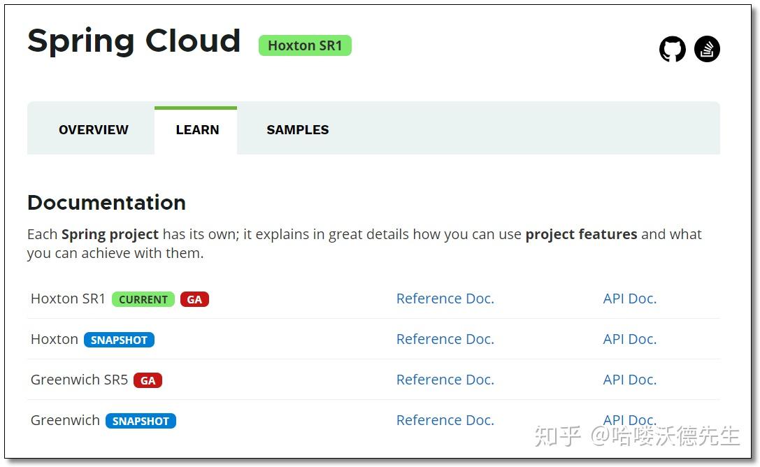 一篇文章搞懂 Spring Cloud 是什么 - 知乎