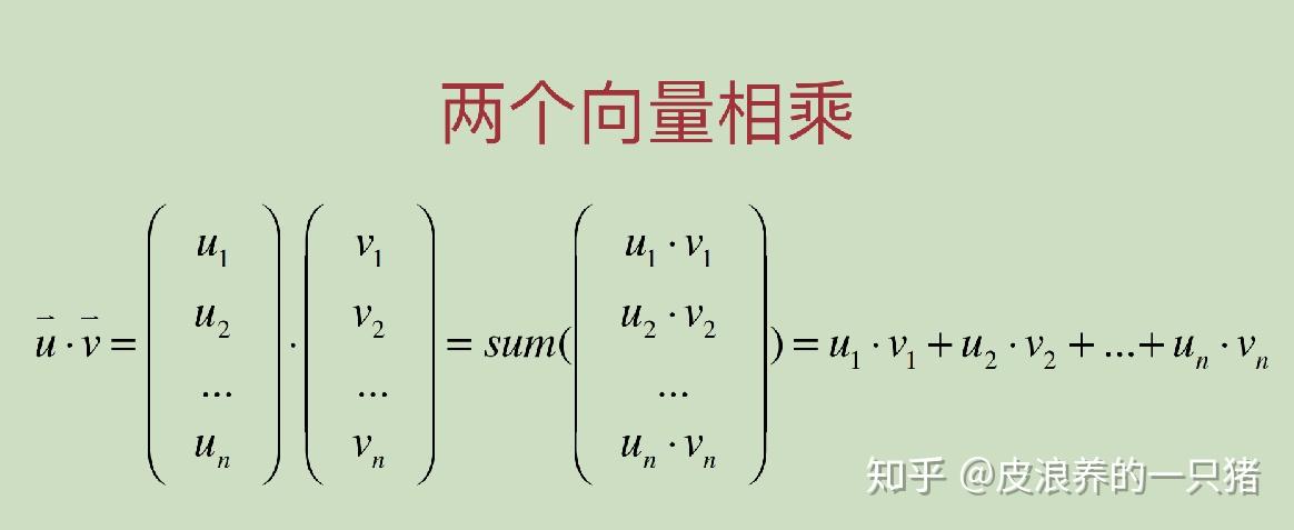 Python线性代数学习笔记——向量的点乘与几何意义，实现向量的点乘操作 - 知乎
