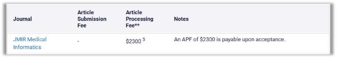 医学信息学期刊介绍——JMIR Medical Informatics - 知乎