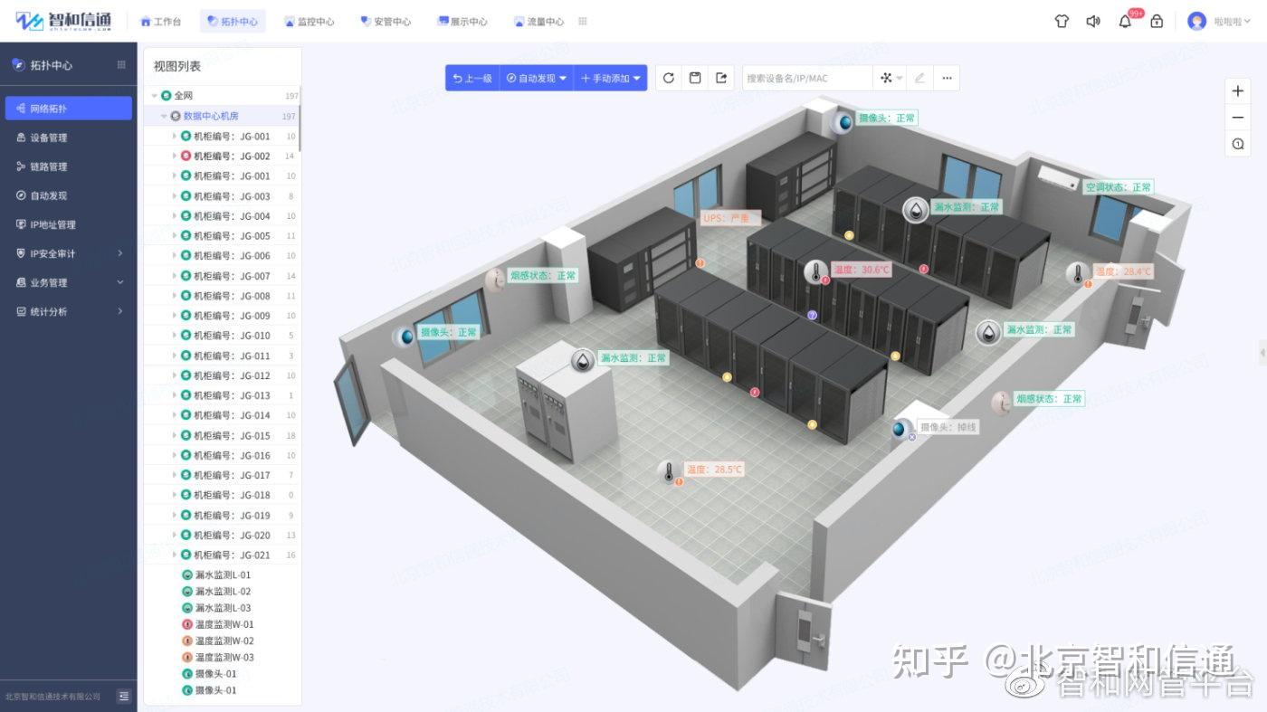 无人值守的IDC机房动环综合运维方案 - 知乎