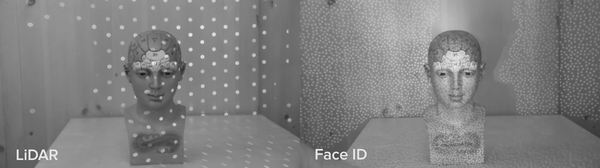 Apple Glass: 戴上屏幕的未来