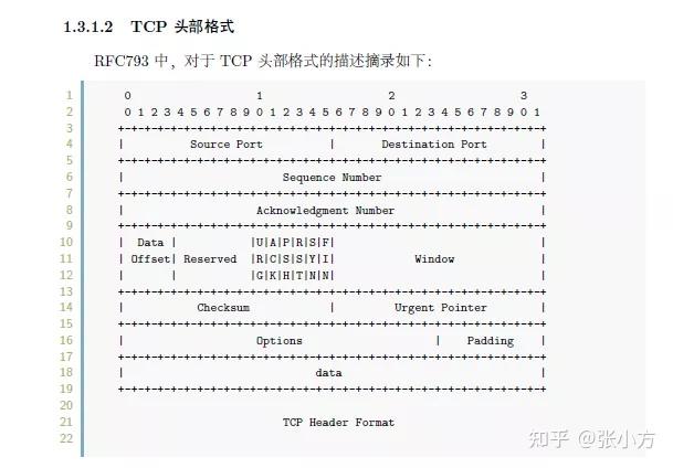 TCP 源码实现超详细注释版.pdf - 知乎