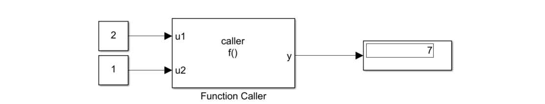 Simulink User-Defined Functions 自定义函数 - 知乎