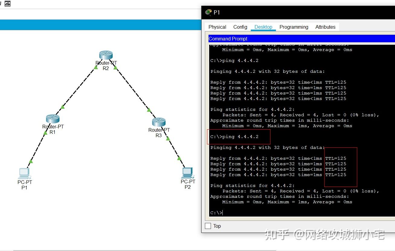 三个路由器的静态路由设置 - 知乎