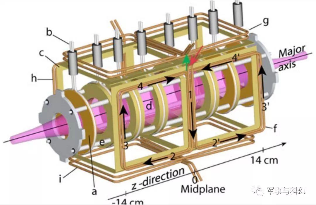 等离子推进器--面向深空探索的次世代发动机（三） - 知乎